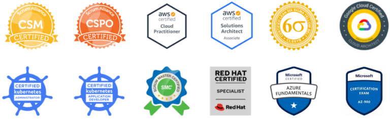 Custom Software Development, IoT Solutions - iSolve Technologies